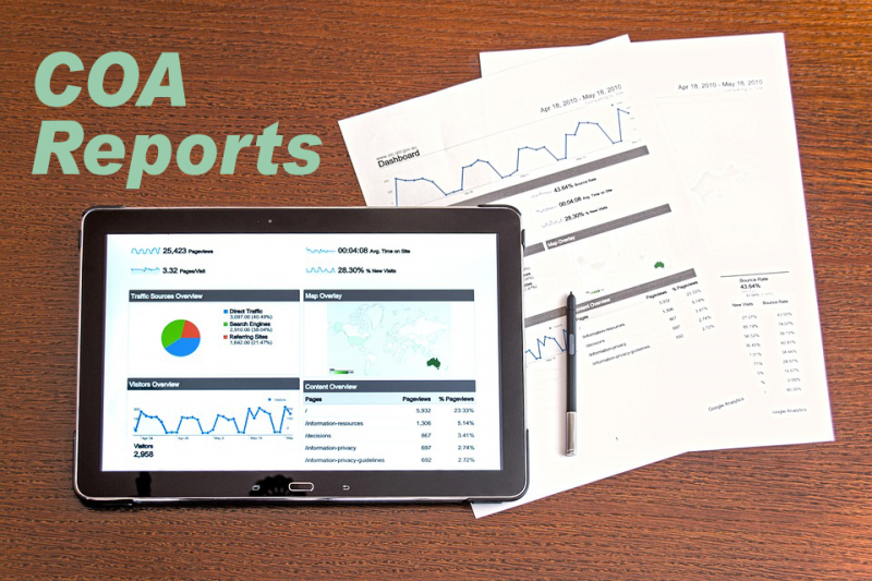 COA Reports | Green Remedy